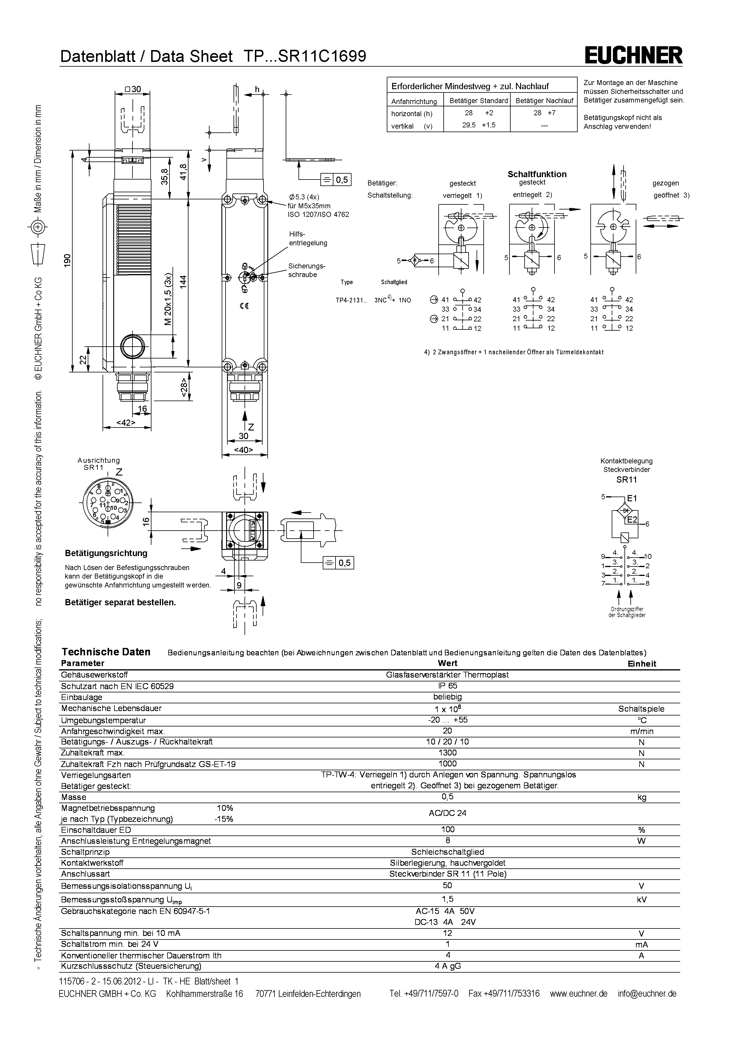 TP4-2131A024SR11C1699 (Best. Nr. 088201) | EUCHNER
