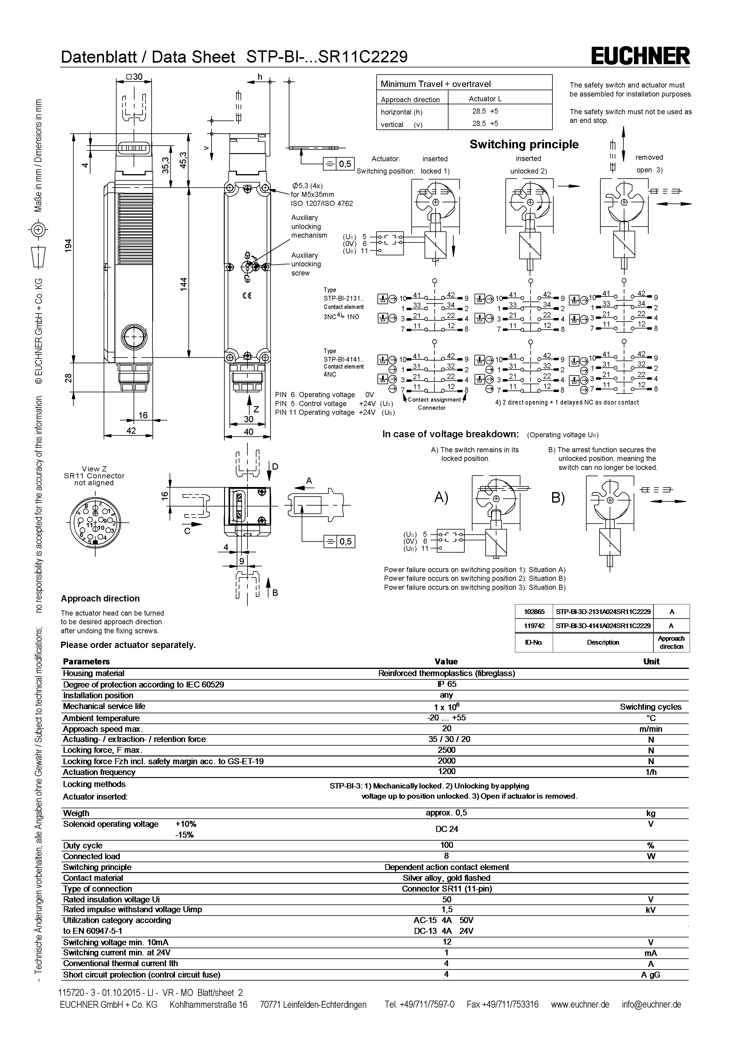 STP-BI-3D-2131A024SR11C2229 (Nº de pedido 102865) | EUCHNER
