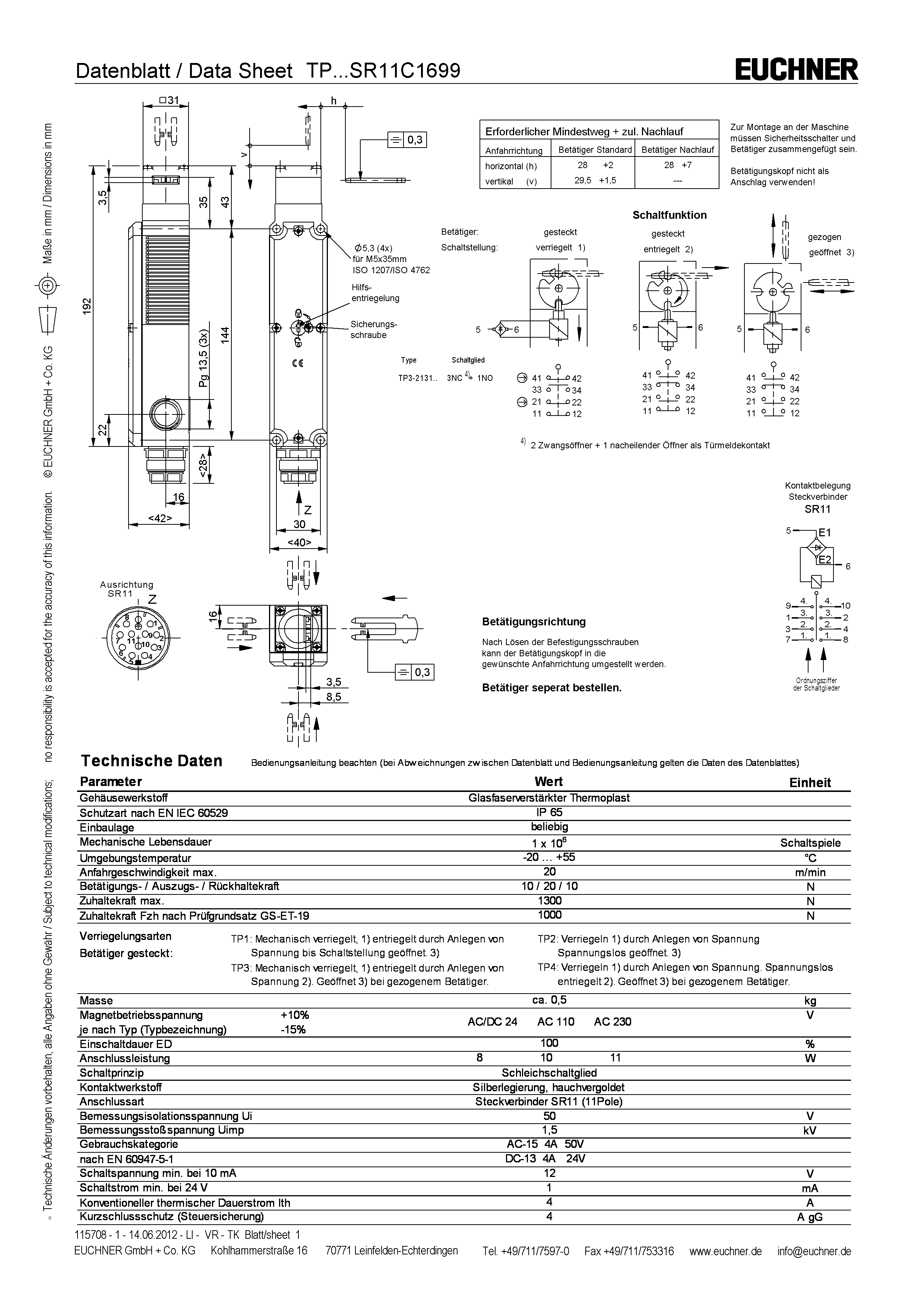 TP3-2131A024SR11C1699 (Order no. 088227) | EUCHNER